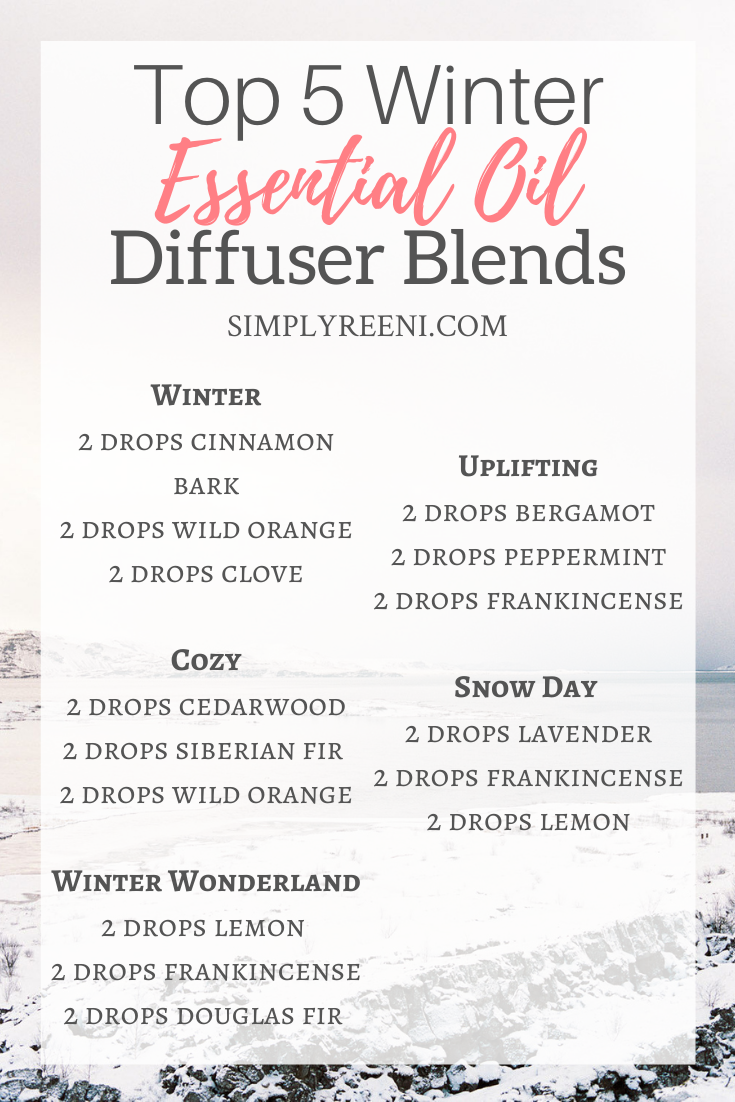 Diffuser Blends - Simply Reeni